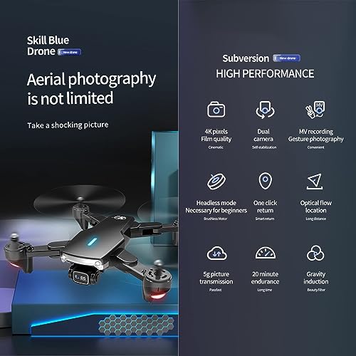 RKSTD Mini RC Drone With Camera - HD RC Drone For Kids, Fpv Adult Beginner RC Drone, One Button Takeoff/Landing, Gravity Sensor, Gesture Control, 3D Flip, Voice Control