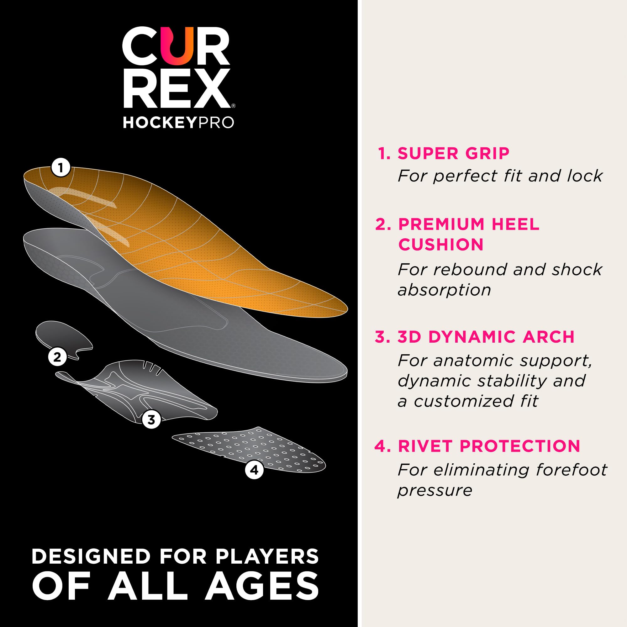 CURREX HockeyPro Insoles for Hockey Skates & Ice Skating β 3D Dynamic Arch Support to Improve Stability, Anti-Slip Heel for Optimized Movement β for Men & Women β High Arch, Large