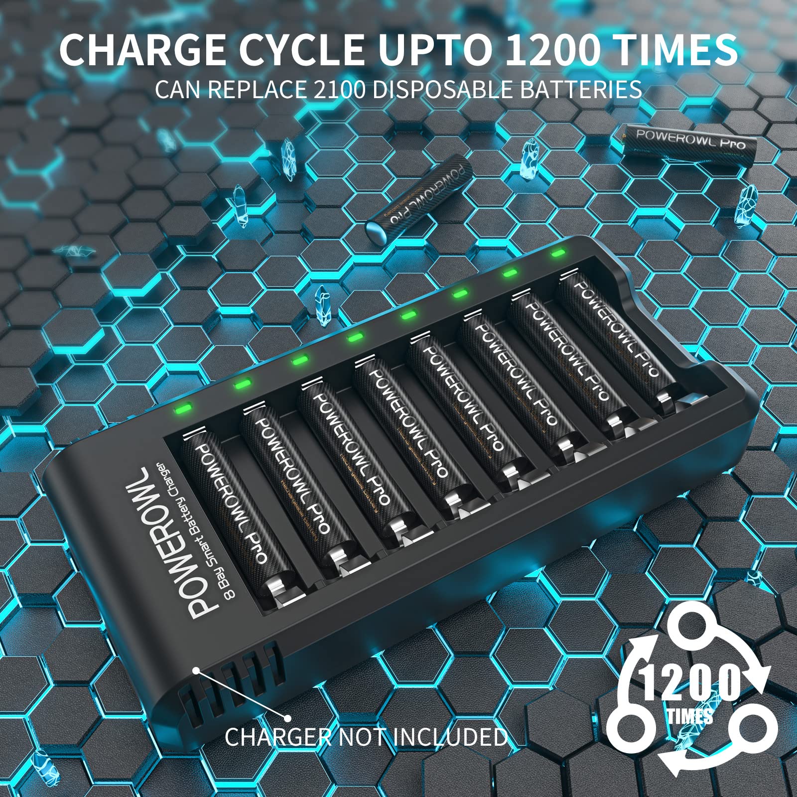 POWEROWL Goldtop Rechargeable AAA Batteries PRO, High Capacity 1100mAh, Premium NiMH Triple A Battery -8 Count