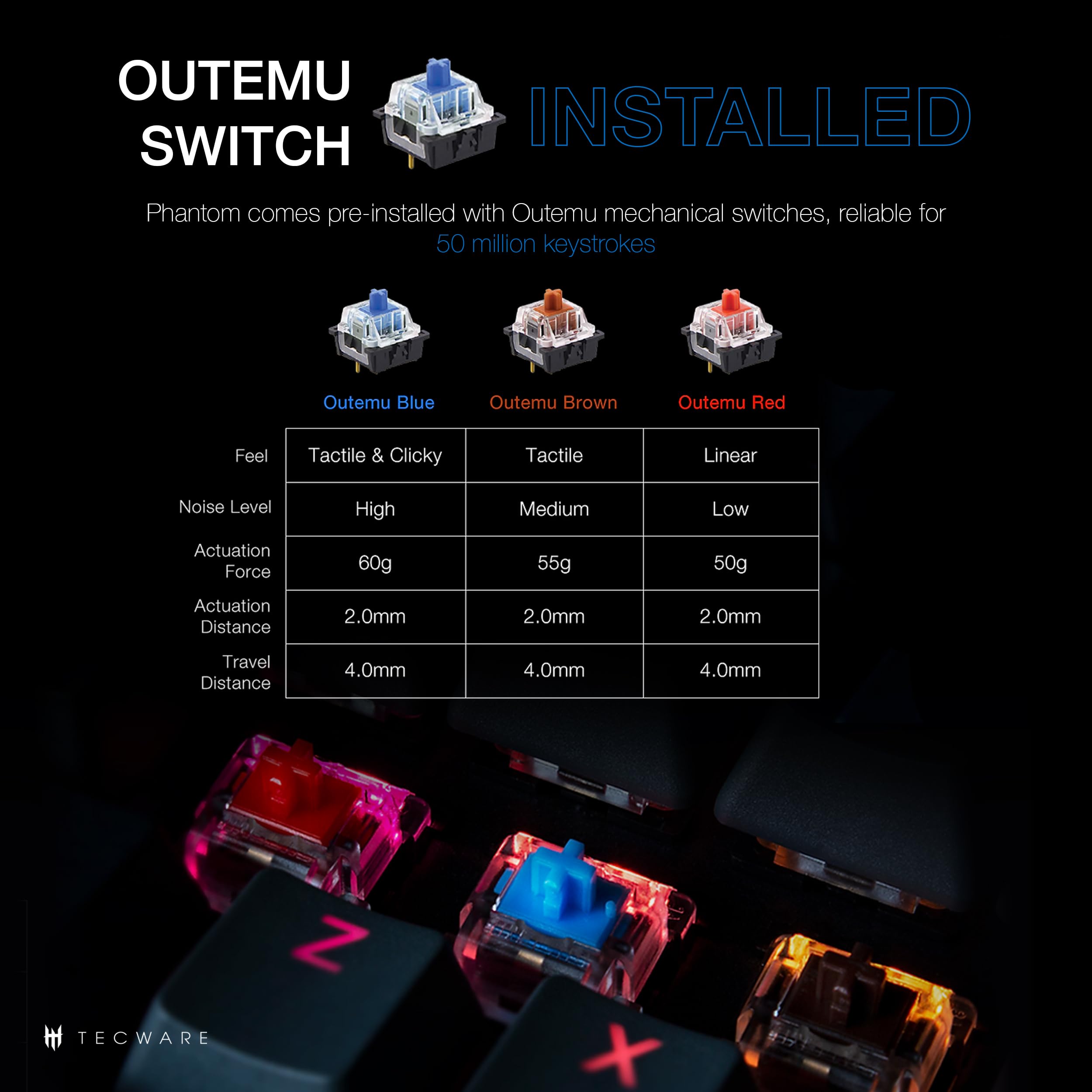 TECWARE Phantom 104 Key Full Size RGB Mechanical Gaming Keyboard with Numpad, LED Backlit, Typewriter Sound, Clicky Switch, Outemu Blue