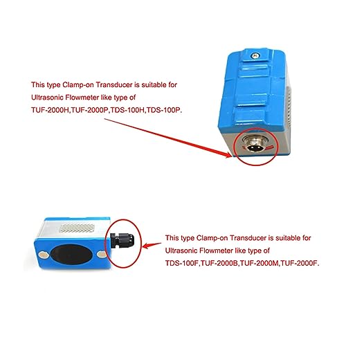 Flow Control Meter TUF-2000H TDS-100H Flowmeter Sensor, TS-2(DN25~100mm)/TM-1(DN50~700)/TL-1-HT Ultrasonic Flow Meter Transducer Accessories Used in Petroleum,Food, Etc. (Color : TS-2-HT s
