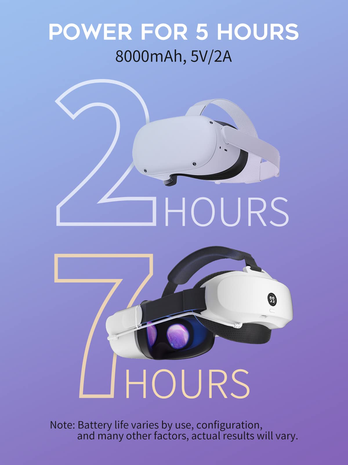 DESTEK Elite Head Strap with 8000mAh Battery Pack Compatible with Meta/Oculus Quest 2, 5V/2A Fast Charging Extends 5 Hours Play Time，10.8oz Super Light Weight, Accessories for VR Headset