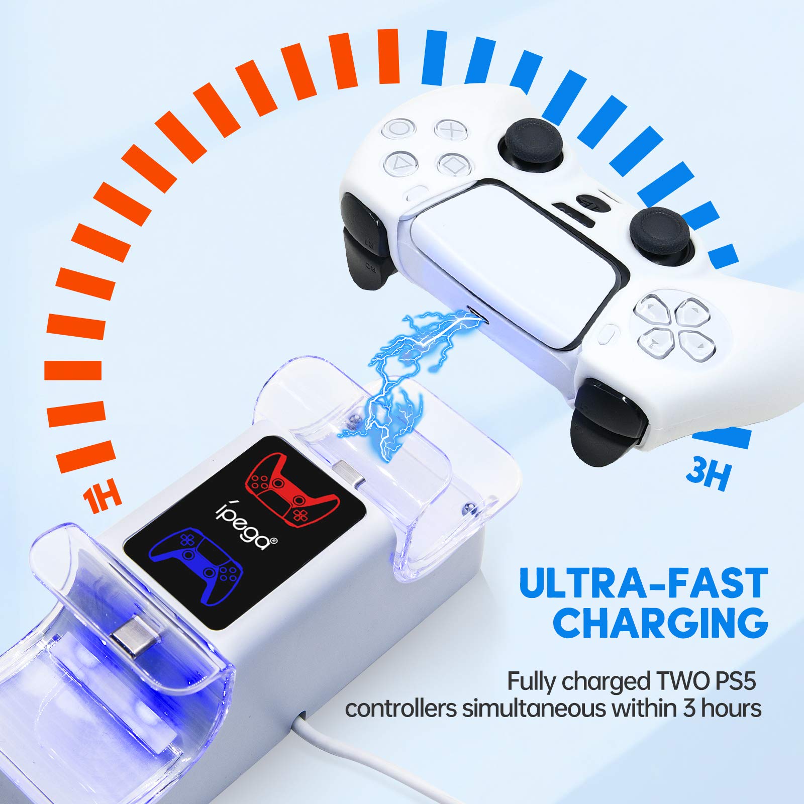 Upgraded PS5 Controller Charger with Thumb Grip Kit, Ipega DualSense Charging Station with LED Indicators, Dual USB Type C Fast Charging and Safety Chip Protection for Sony Playstation 5 Controllers