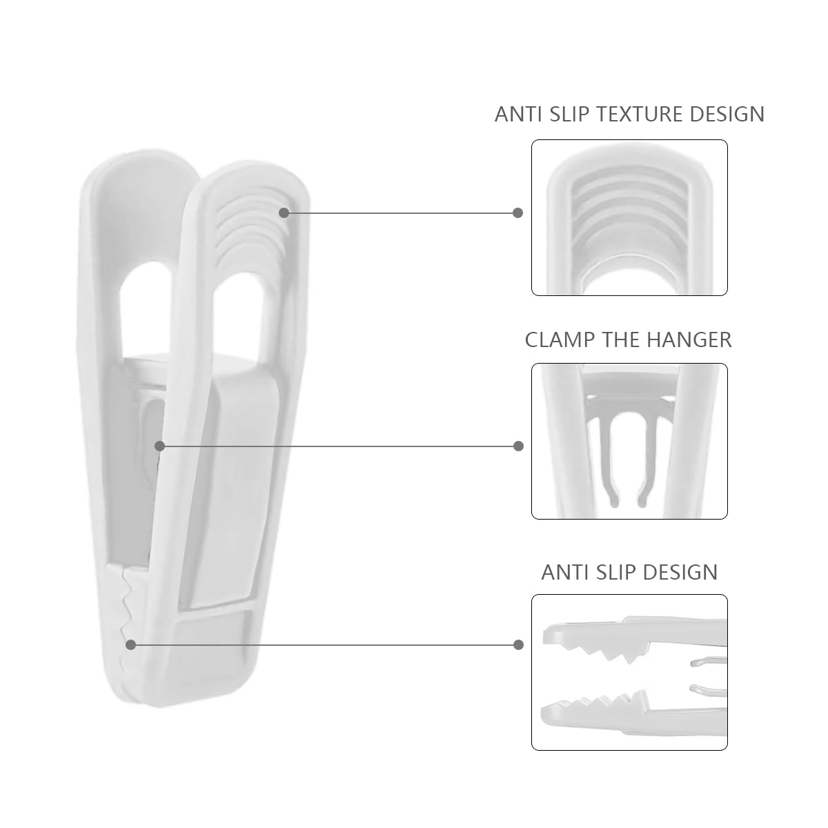 ICSTM Plastic Hanger Clips, 20 Pack Plastic Clips for Hangers, Slim-line Finger Clips Set Clothes Hanger (White)