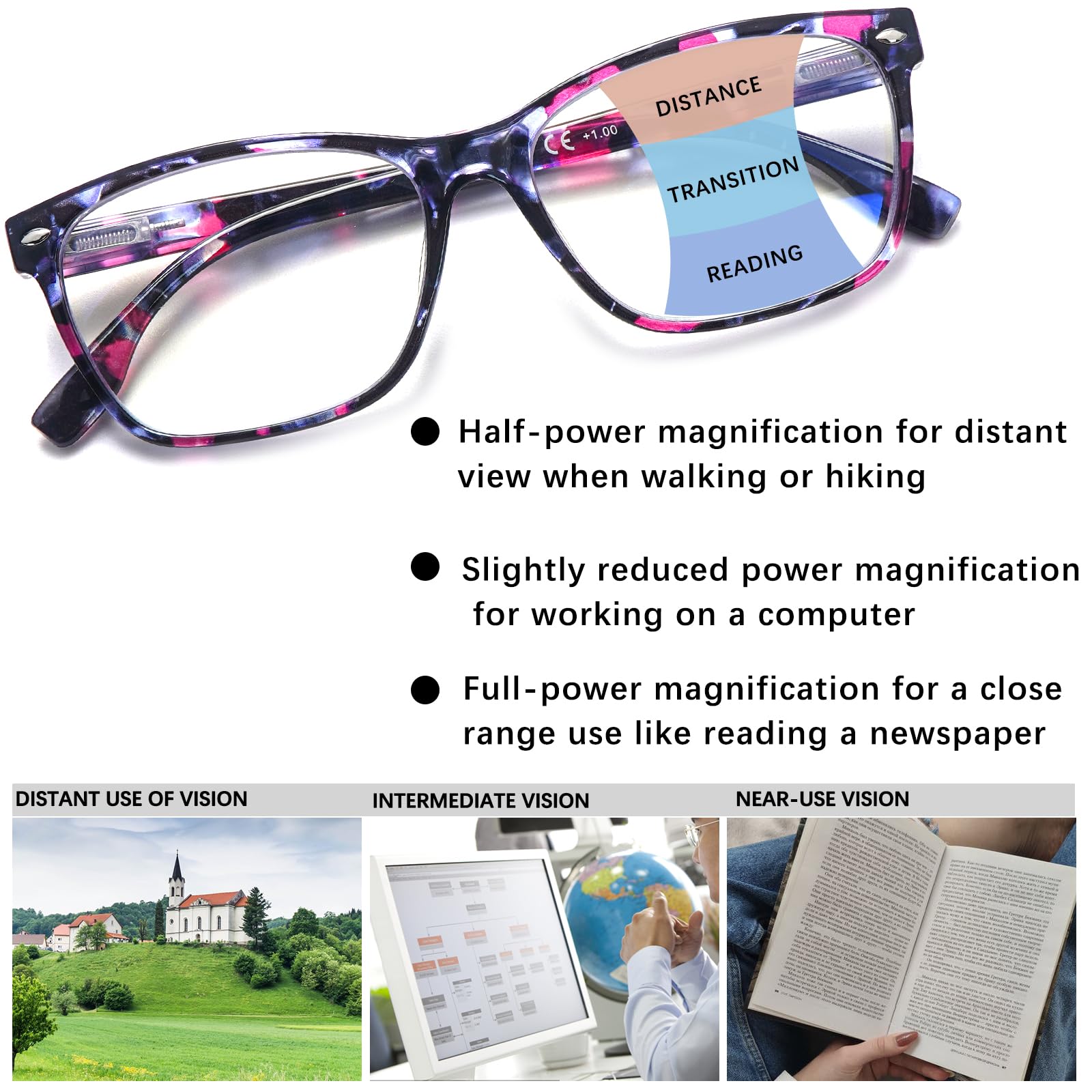 CLASAGA Progressive Multifocus Reading Glasses for Women, Pattern Print Blue Light Block Stylish Ladies Computer Readers (pattern design, 1.5, x)