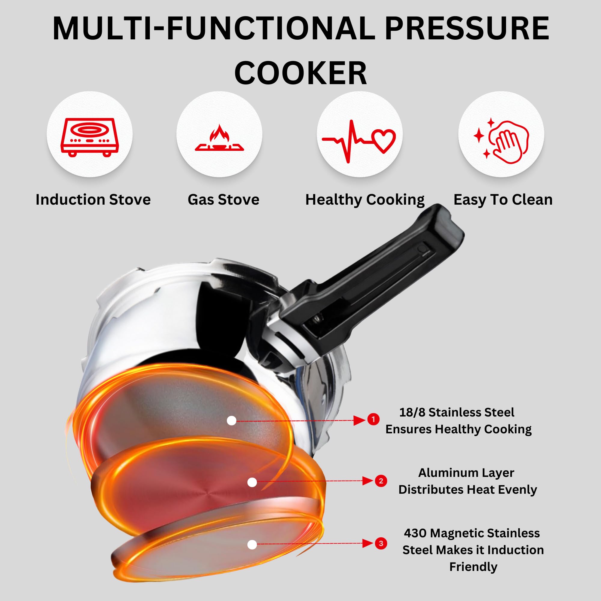 Vinod Platinum Triply Stainless Steel Outer Lid Pressure Cooker 1.5 Litre/Gasket Release System/Induction and Gas Base Cooker/ISI Certified- Silver