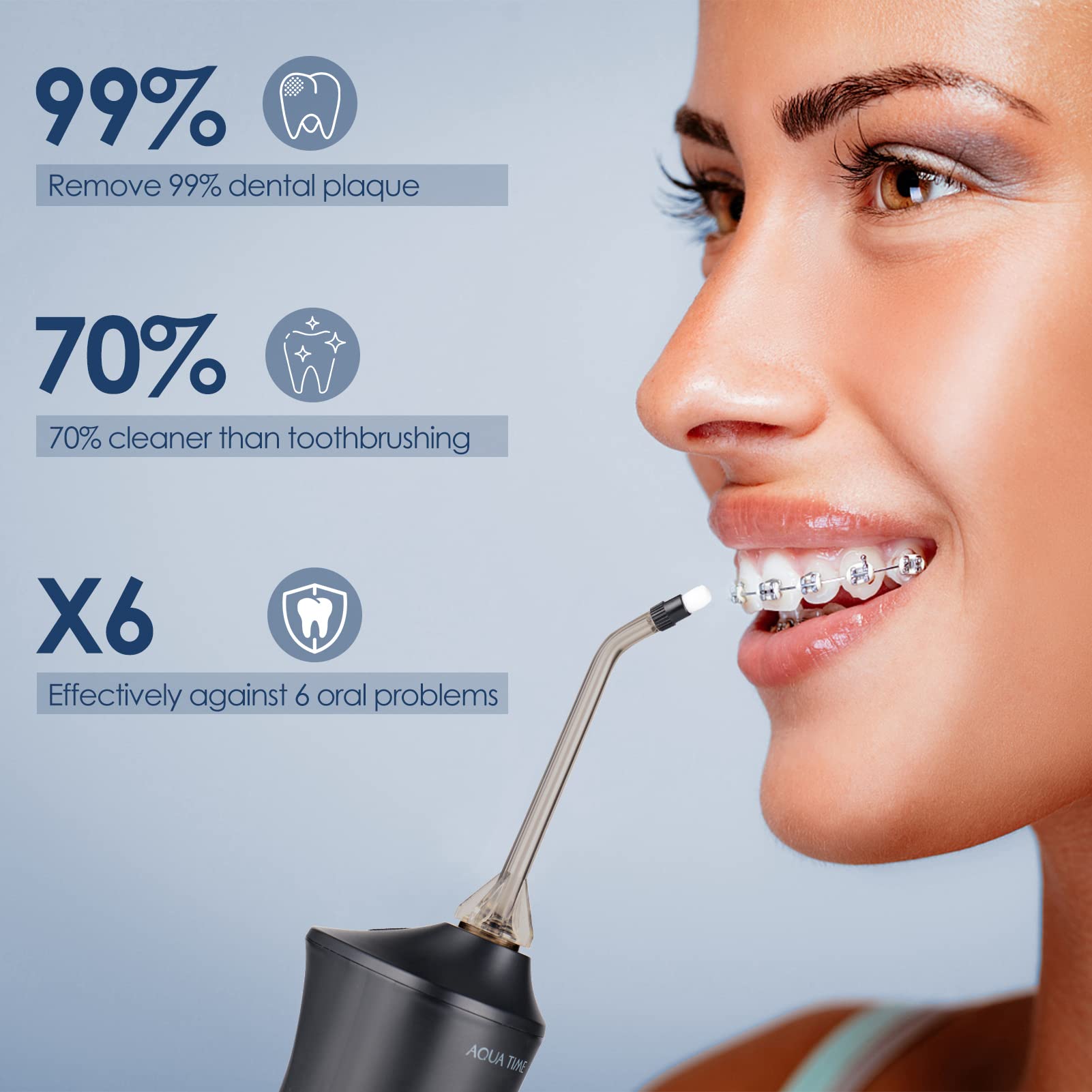 Cordless Water Flosser, 330ML Oral Irrigator with Upgraded Piston Pump - 7 Modes and DIY Mode, IPX7 Waterproof Water Flosser for Plaque, Brace, Travel, Home, Shower - Black