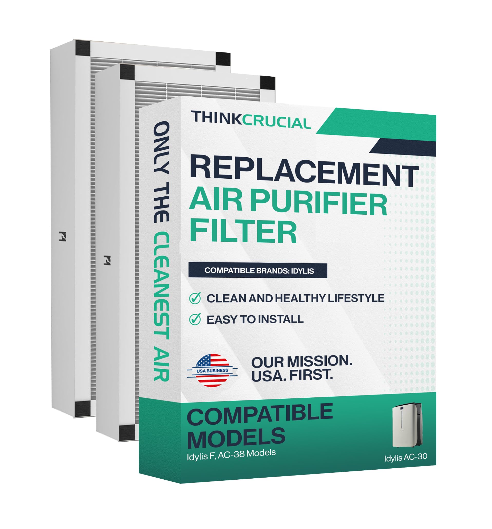 Think Crucial Replacement Air Purifier Filter with HEPA Filters - Compatible with Idylis Part # 560885 Filter - Fits Idylis F, AC-38 Models - Bulk (2 Pack)