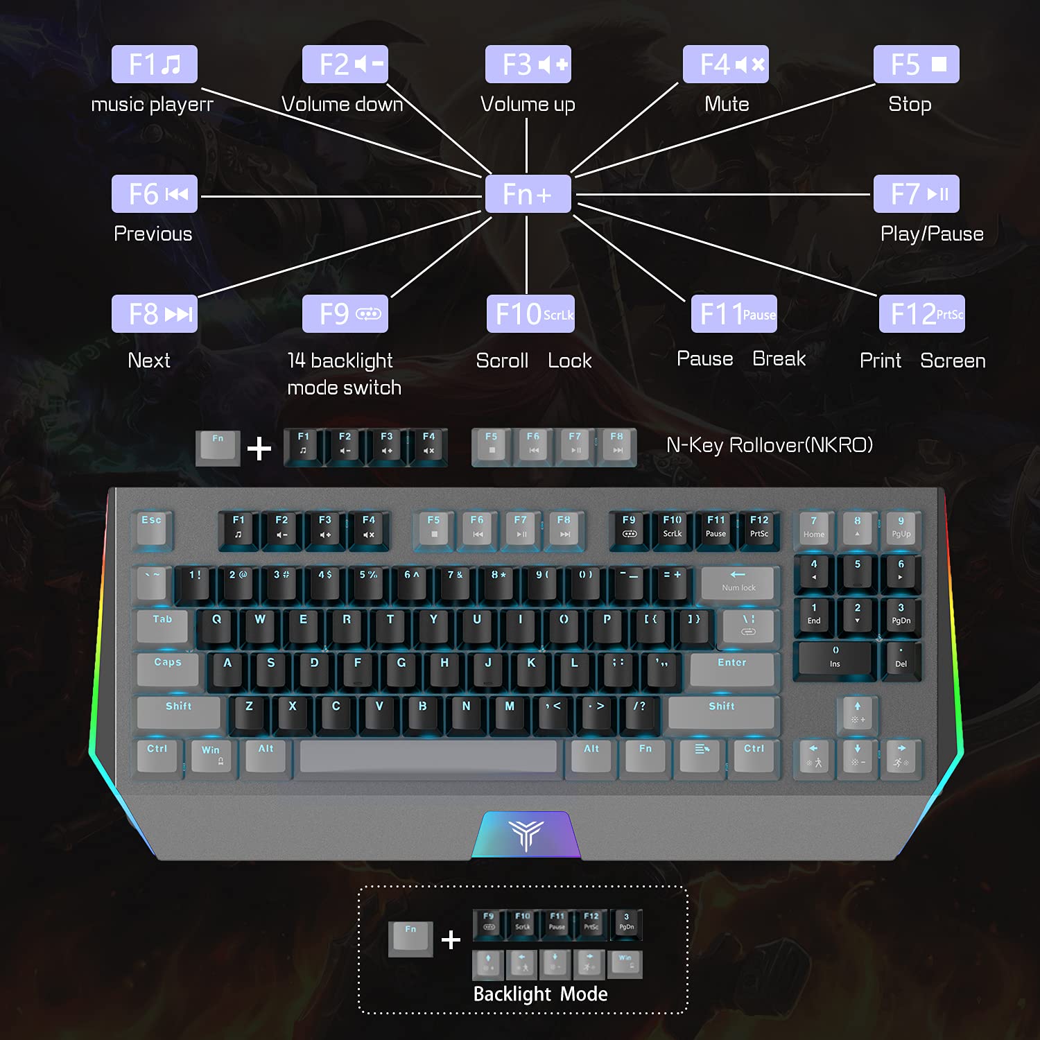 CIY Mechanical Gaming Keyboard, RGB Backlit Ultra-Compact 89 Keys Gaming Keyboard with Hot-Swappable Switch and Stand-Alone Arrow/Control Keys/Number Keys (Optical Switches)
