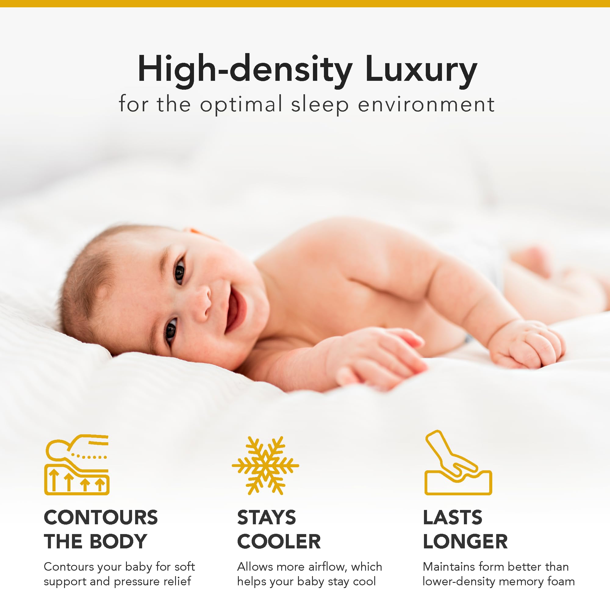 DynastyMattress 4 Inches Cooling Gel Memory Foam Crib Mattress Bed for Toddlers, Infants, Babies - Waterproof - Machine Washable - (Crib), USA Made