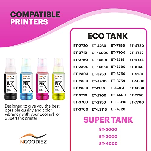 NGOODIEZ Sublimation Ink for Epson All Ecotank, Supertank Inkjet Printers Autofill, ICC-Free, Anti-UV and Fade Resistance - Conversion Kit/Refill ET2720 2803 4800 7720-4x70 ml (1 B, 1 C, 1 M, 1 Y)