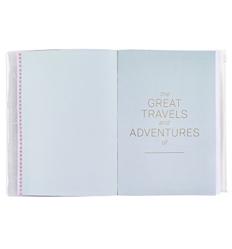 Busy B Travel Planner with Space for 12 Trips