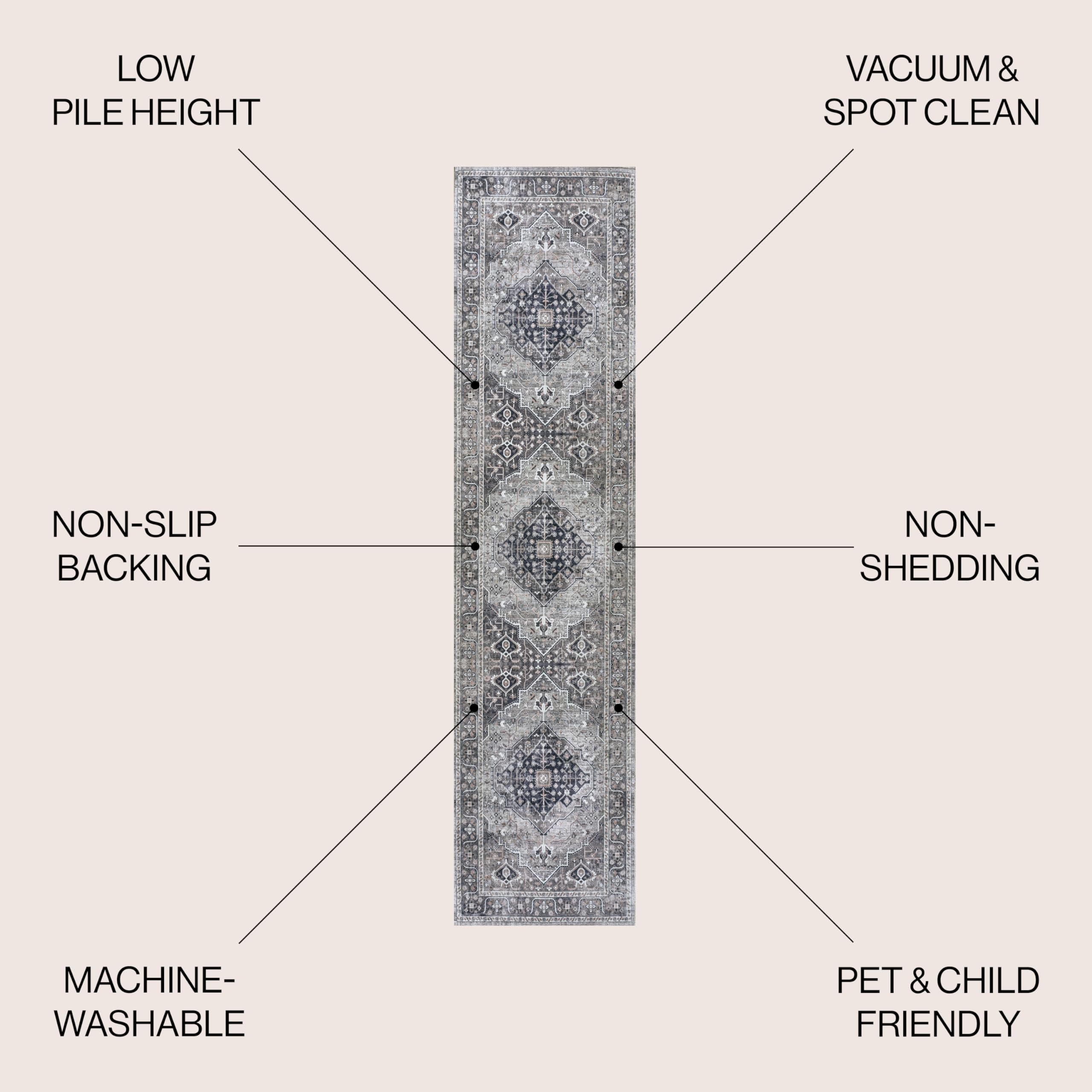 JONATHAN Y WSH103E-28 Alacati Ogee Medallion Machine-Washable Dark Gray/Light Gray 2 ft. x 8 ft. Runner Rug, Easy to Clean, Non-Shedding for Home, Kitchen, Living Room, Bedroom, Dining Room