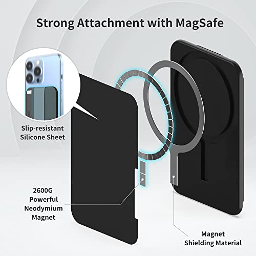 Sinjimoru Soft Wool Band Grip Phone Wallet for MagSafe, Magnetic Phone Card Holder for Back of Cell Phone Case with Hand Finger Holder for iPhone 15 14 13 12 Series. M-Band Blue Grey