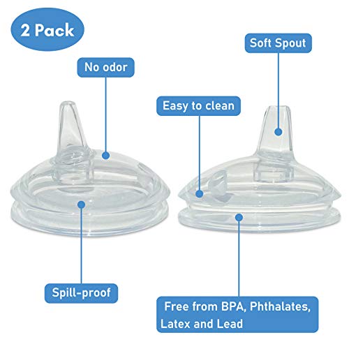 Sippy Spout Nipples with Bottle Handles for Comotomo Baby Bottle | 2-Pack | Food Grade Silicone | BPA-Free | Spill-Proof (Green)
