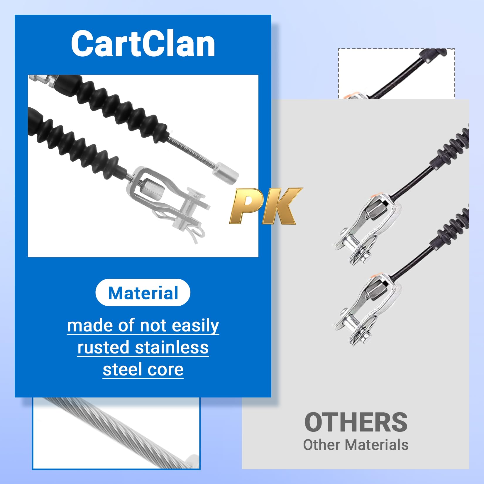 Club Car DS Brake Cable Kit Driver & Passenger Side Stainless Steel Core Cable for 1981-1999 1011403