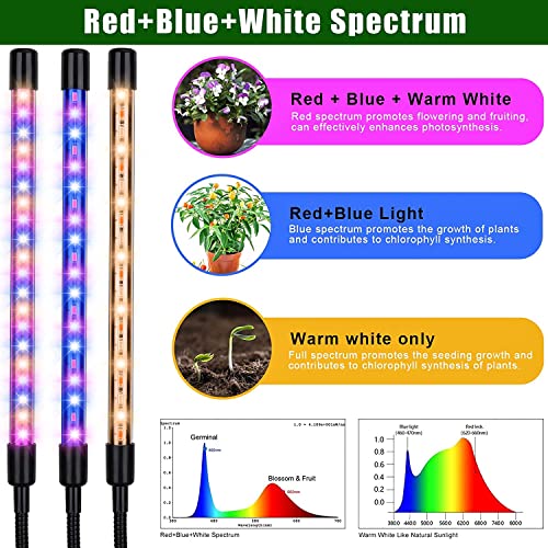 KEELIXIN Grow Lights for Indoor Plants,5 Heads Red Blue White Full Spectrum Plant Light with 15-60" Adjustable Tripod Stand, Indoor Grow Lamp with Remote Control and Auto On/Off Timer Function