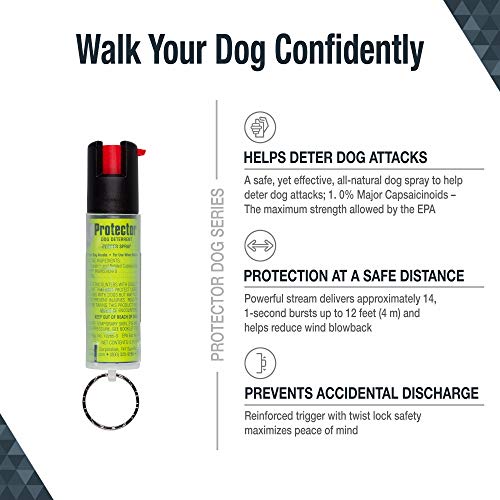SABRE RED SABRE Protector Dog Spray with Key Ring, 14 Bursts, 12-Foot (4-Meter) Range, Humane Dog Attack Deterrent, Maximum Strength Allowed By EPA