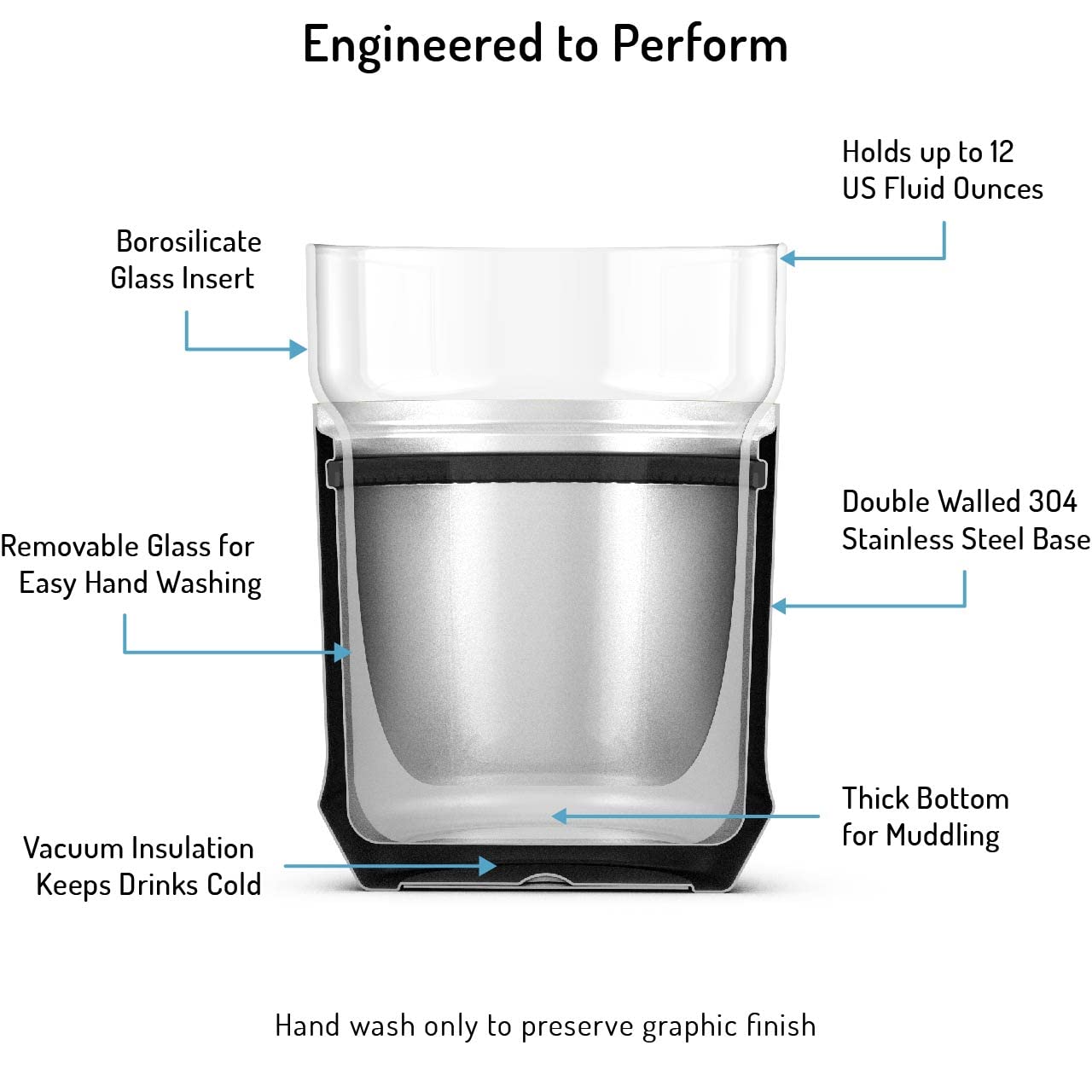 Elevated Craft Hybrid Cocktail Shaker + Hybrid Cocktail Glass - Home Bar Essential Bundle - Premium Vaccum Insulated Cocktail & Steel Base with Removable Glass Insert, Innovative Measuring System