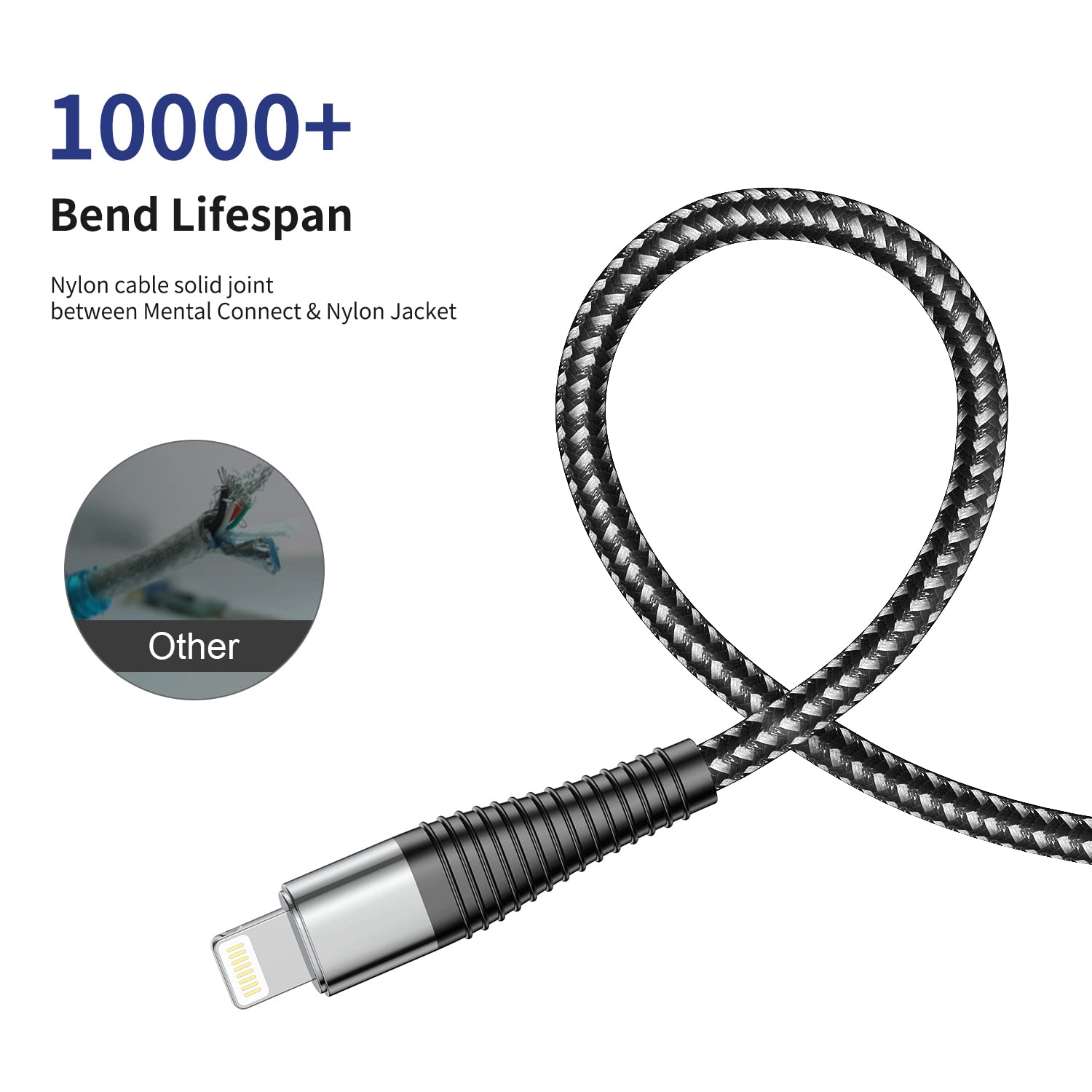 iPhone Charger Cable,5 Pack 10ft [MFi Certified] Extra Long Lightning Cable,Strong Nylon Braided 10 Foot Charging Cord for iPhone 12/11/11Pro/11Max/ X/XS/XR/XS Max/8/7/6/5S/SE/iPad Mini Air (Black)