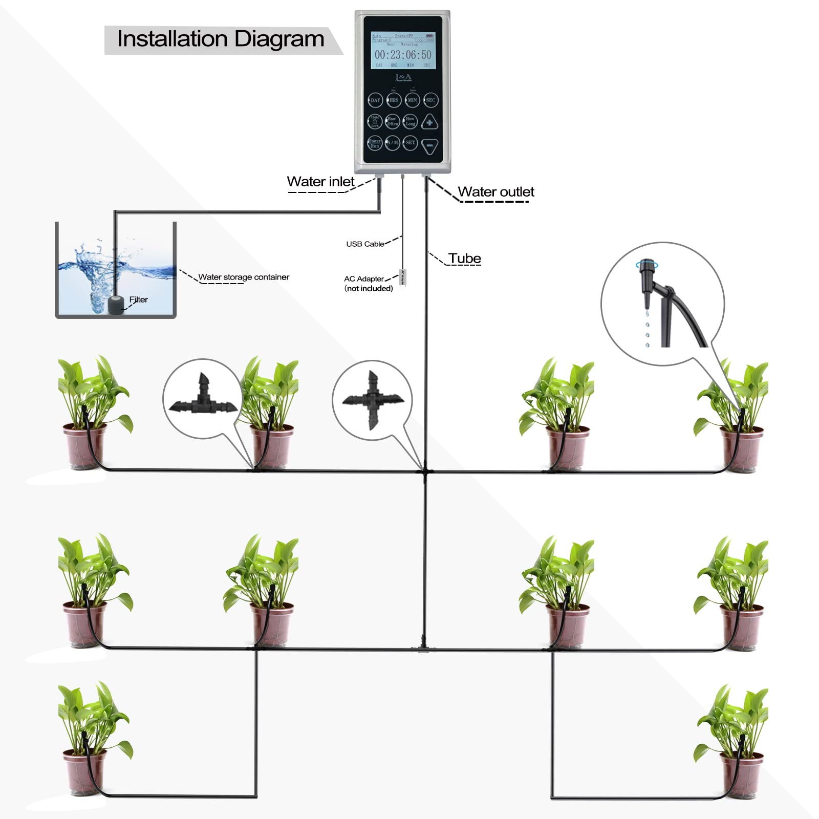DIY Automatic Drip Irrigation Kit,Greenhouse Automatic Watering System,Potted Houseplants Support,Indoor Watering System for Plants with Digital Programmable Water Timer (White) by J&A