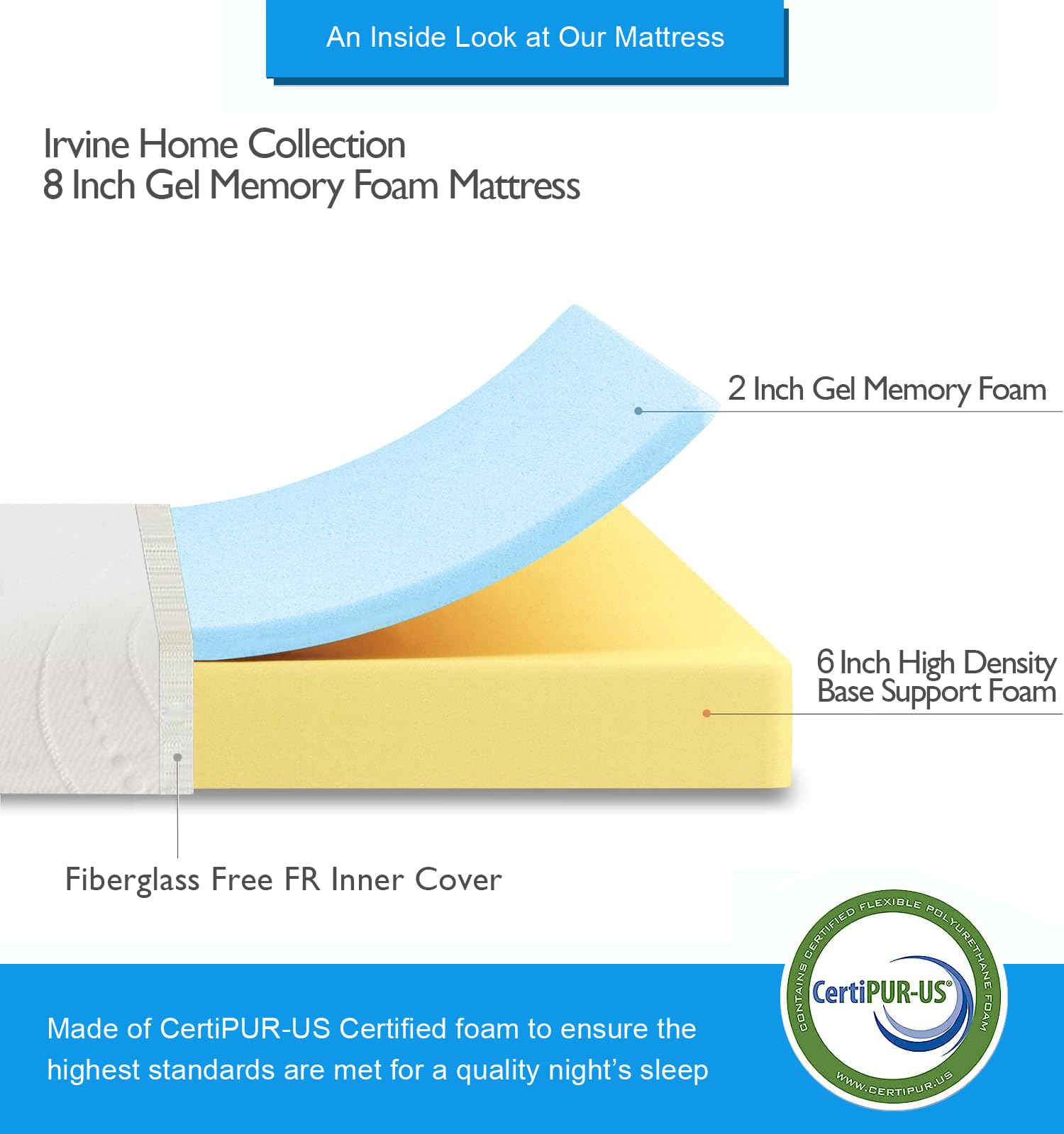 Irvine Home Collection Queen Size 8-Inch, Gel Memory Foam Mattress, Medium Firm Feel, Breathable, Cool Sleep and Pressure Relief, CertiPUR-US Certified, Temperature Balanced