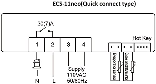 Elitech ECS-11neo 110V Digital Temperature Controller Box Recorder Centigrade Thermostat w Sensor