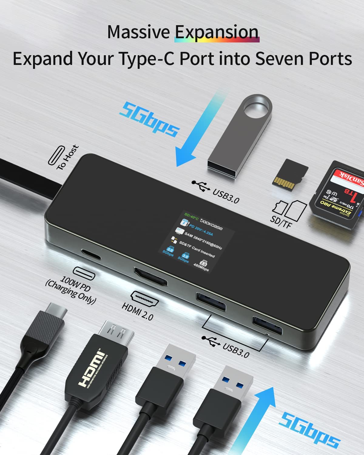 DOCKCASE 7 in 1 Visual Smart USB C Hub (Integrated) with HDMI Port 4K60Hz,100w PD Port, 3 USB-A 3.0, SD/TF Card Slot, for MacBook Air/Pro,XPS,and More
