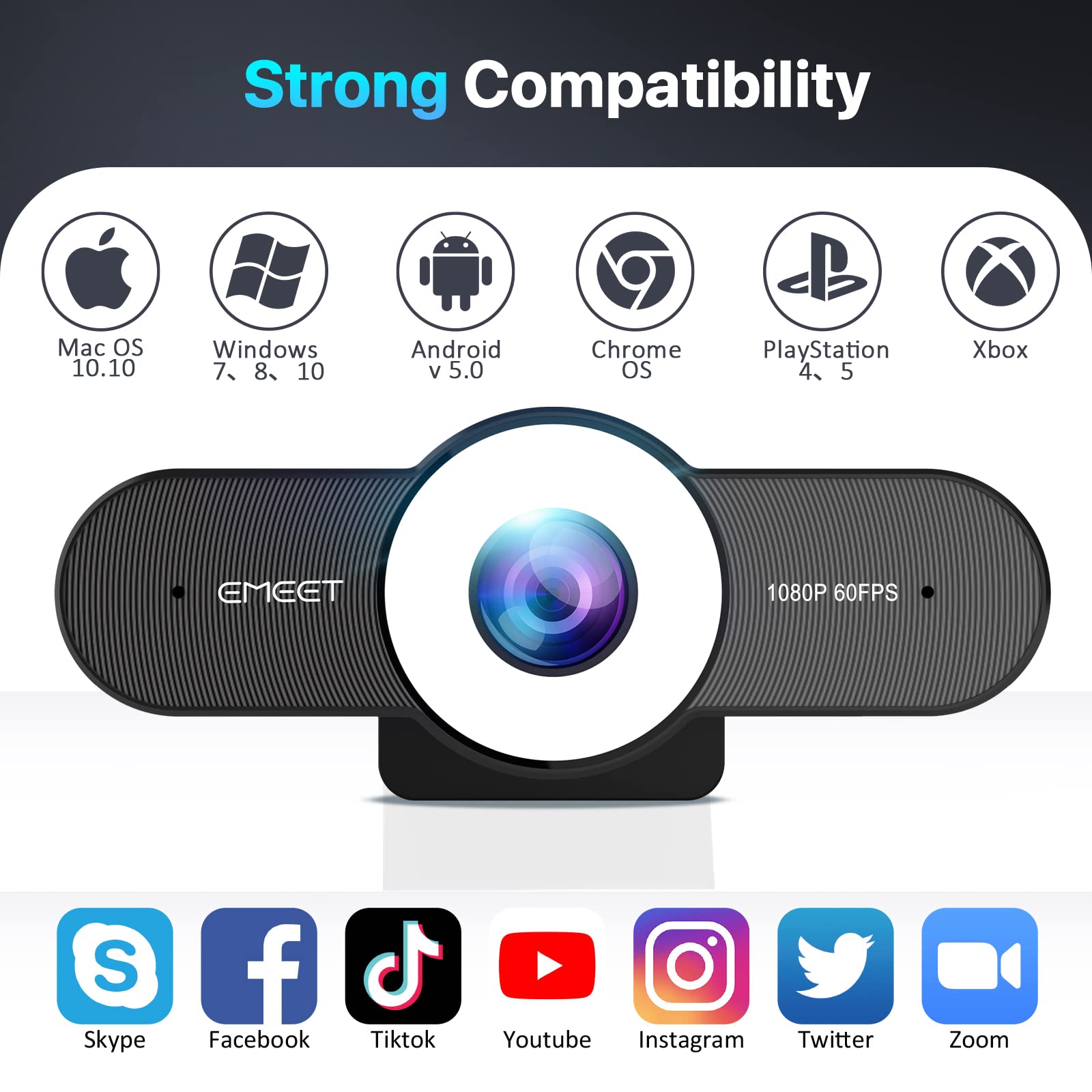 EMEET 1080P Webcam with Microphone - 60FPS Streaming Camera with Light, 3 Level Lights, 2 Noise-Cancelling Mics, C970L Computer Camera with Privacy Mode, Autofocus HD Webcam for Meeting/Gaming/Class