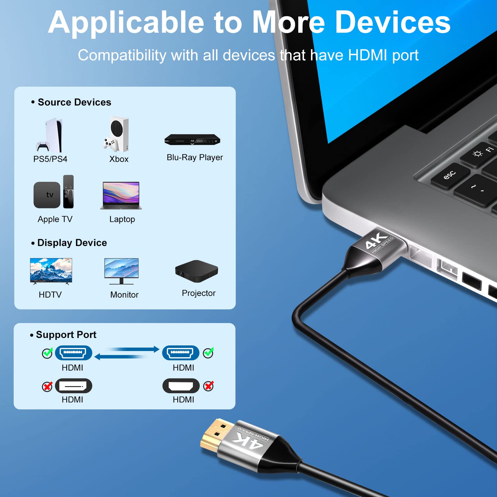 Docking Station for Steam Deck, SIKRO 6-in-1 Hub Steam Deck Dock Stand with 4 USB-A 3.0, HDMI, PD 3.0 Fast Charger USB-C, and Full Speed Charging USB-C Port Designed for Valve Steam Deck