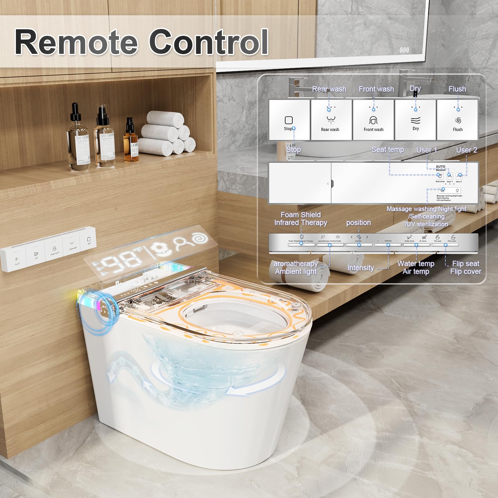 GivingTree Smart Toilet with Fully Functions,Microwave and Infrared Dual Touch-Free mode for Lid Opening and Closing, Dual cleaning Smart Bidet Toilet with Color Adjustable Ambient Lighting