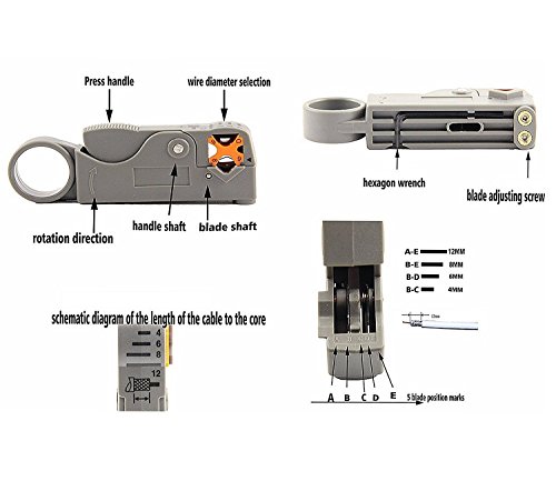 Gaobige Coax Cable Crimper Kit Tool for rg6 rg59 Coaxial Compression Tool Fitting Wire Stripper with Gaobige 10pcs F Compression connectors - Grey