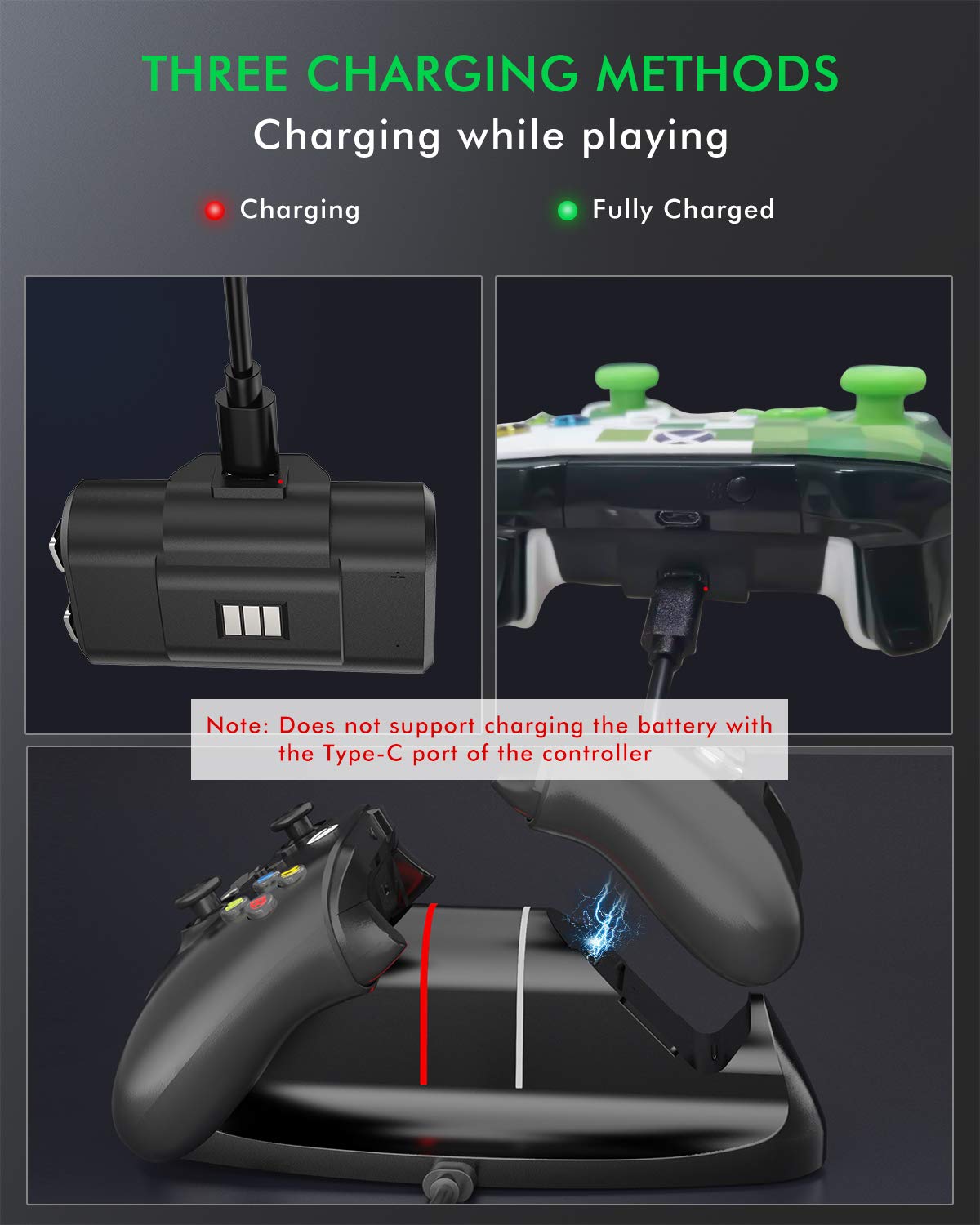 Controller Charger Station for Xbox One/Xbox Series X|S, OLCLSS Controller Battery Pack for Xbox Series X|S/Xbox One/Xbox One S/Xbox One X/Xbox One Elite Controller with 2x1100mAh Rechargeable Battery