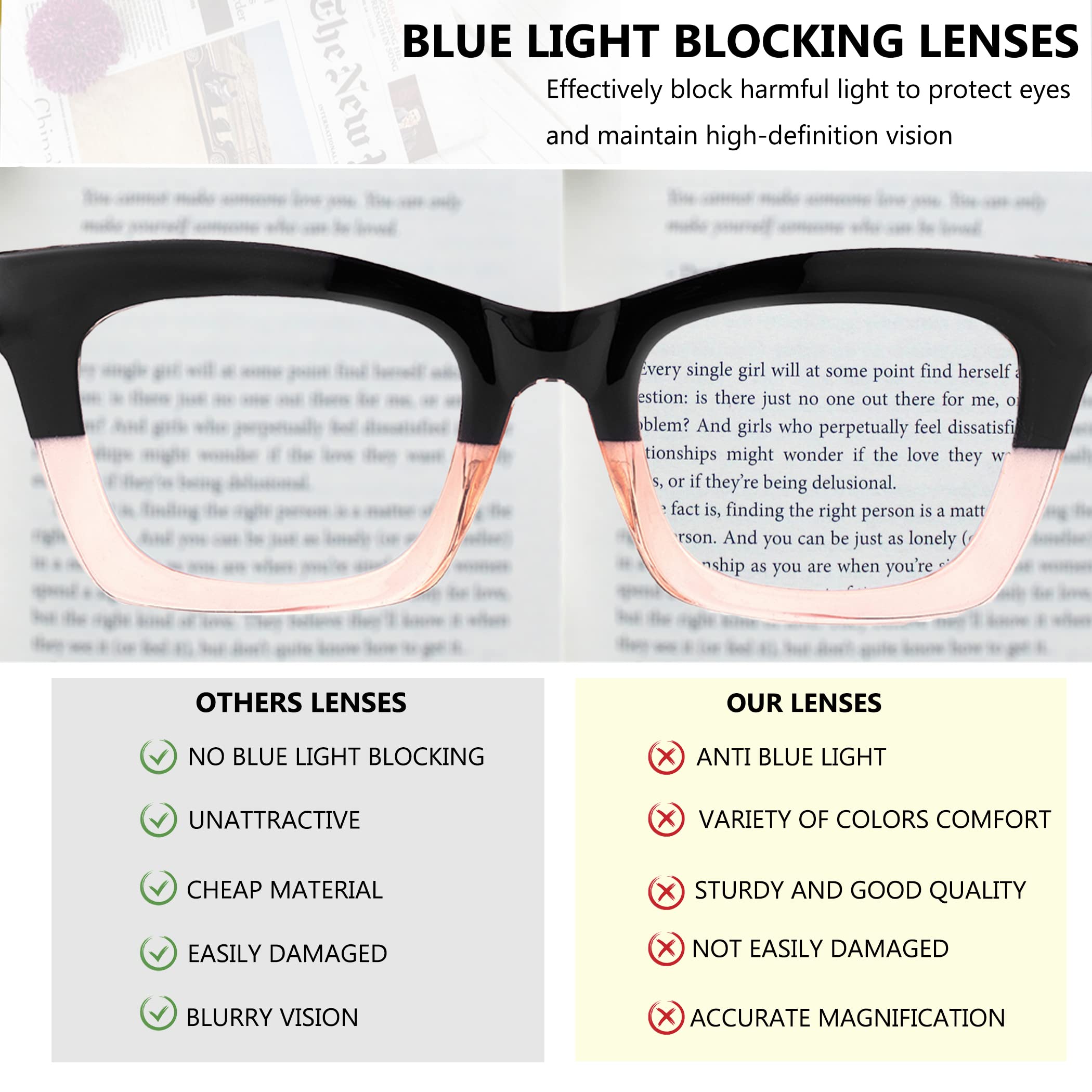 bullabulling Retro Square Reading Glasses For Women Men Fashion Oversized Frame Large lens 2.05inches (black/tortoise/blackpink, 1.5)