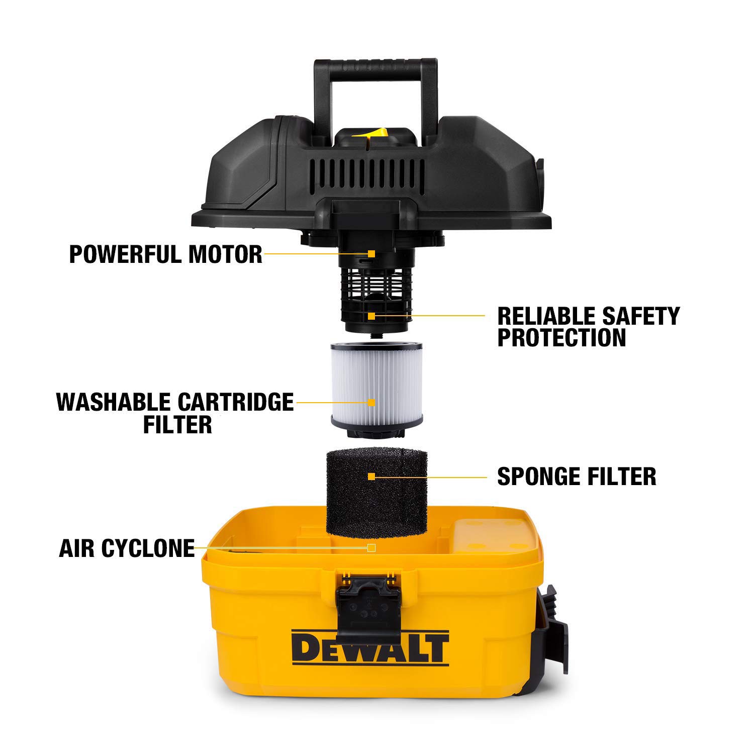 DEWALT Portable 4 Gallon Wet/Dry Vaccum, Yellow & Craftsman CMXZVBE38725 1-7/8 in. Dusting Brush Wet/Dry Vac Attachment