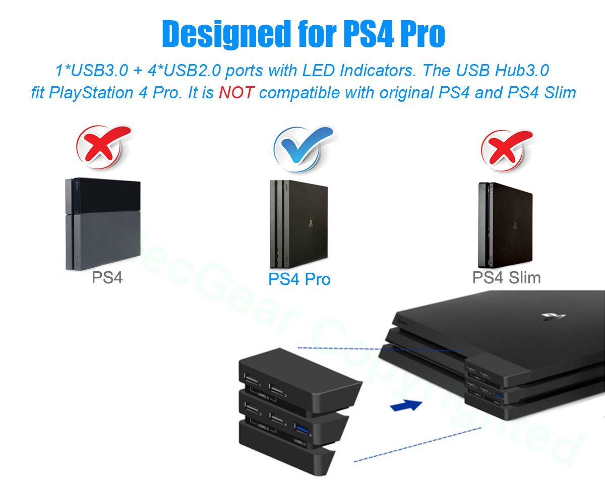 PS4 Pro USB Hub 3.0 - ElecGear 5-ports USB Extender Extension Adapter Splitter with LED indicator for PSVR Headset, Hard Drive Storage Expansion, Controller Charger for PlayStation 4 Pro
