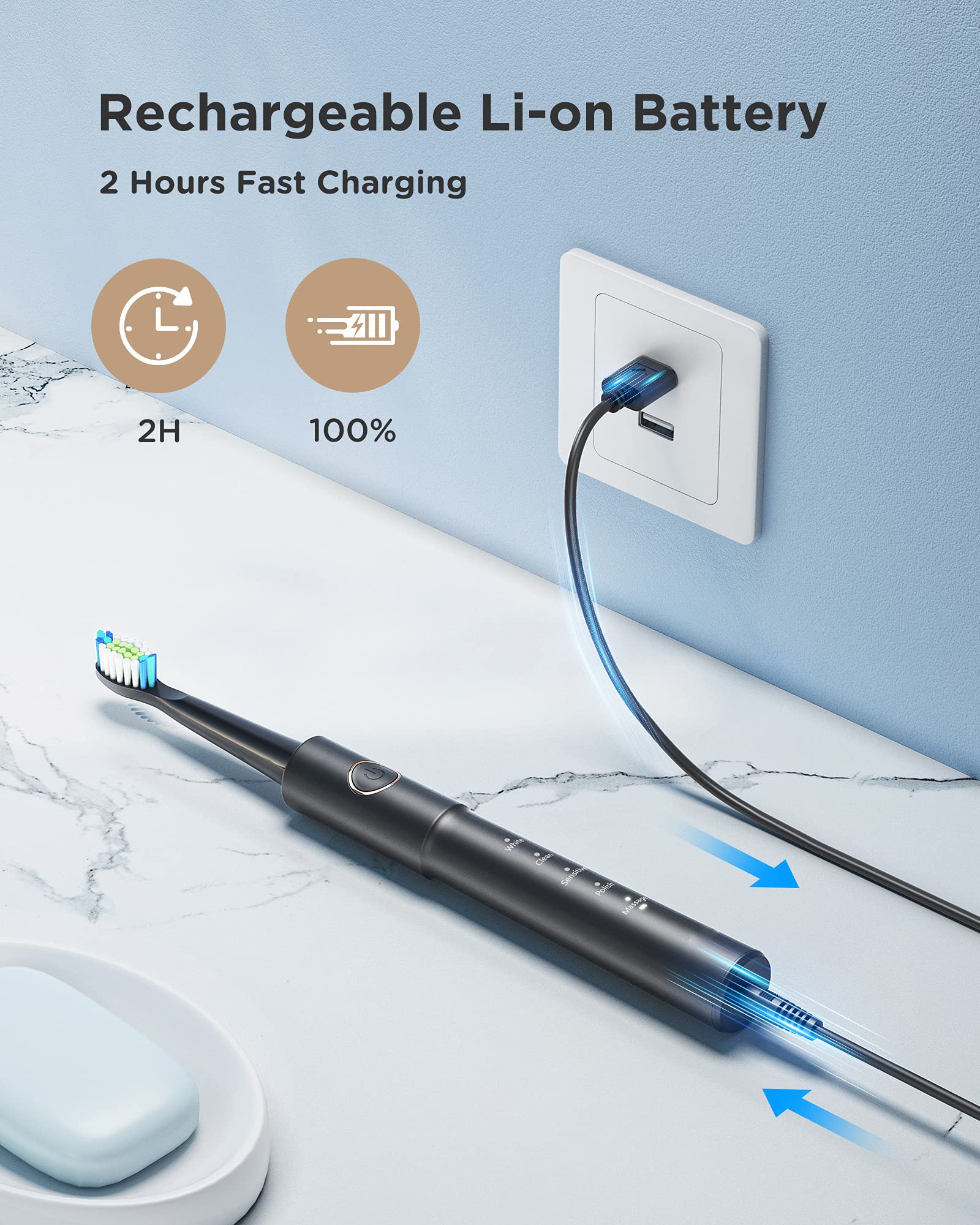 NINICE Sonic Electric Toothbrush for Adults and Kids, Rechargeable Electric Toothbrush with 8 Brush Heads, 5 Modes, Timer, One Charge for 30 Days, Black