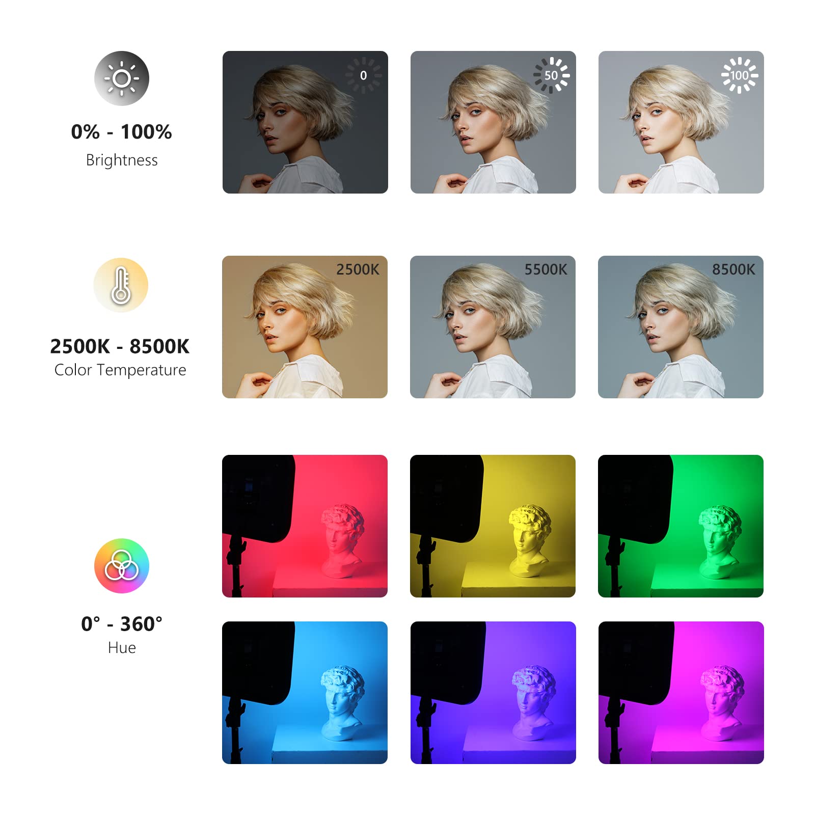 NEEWER 18.3" RGB LED Video Panel Light with App Control, 2 Pack Stand Kit, 360° Full Color/2500K~8500K/CRI97+/17 Scene Effects, 60W RGB168 Studio Lights for YouTube/Game Live Streaming/Photography