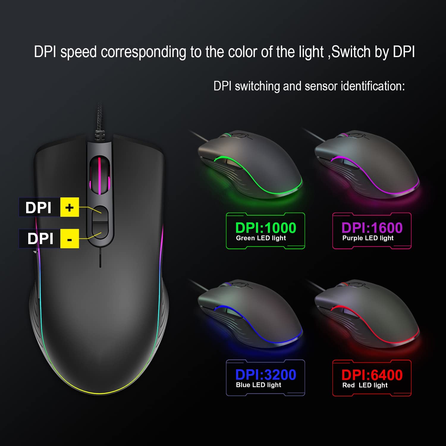 EXHNLE Mechanical Keyboard and Mouse, Wired Gaming Keyboard, 104 Keys Rainbow Backlit Keyboard, Gaming Mouse for PC Laptop Desktop Gaming and Work