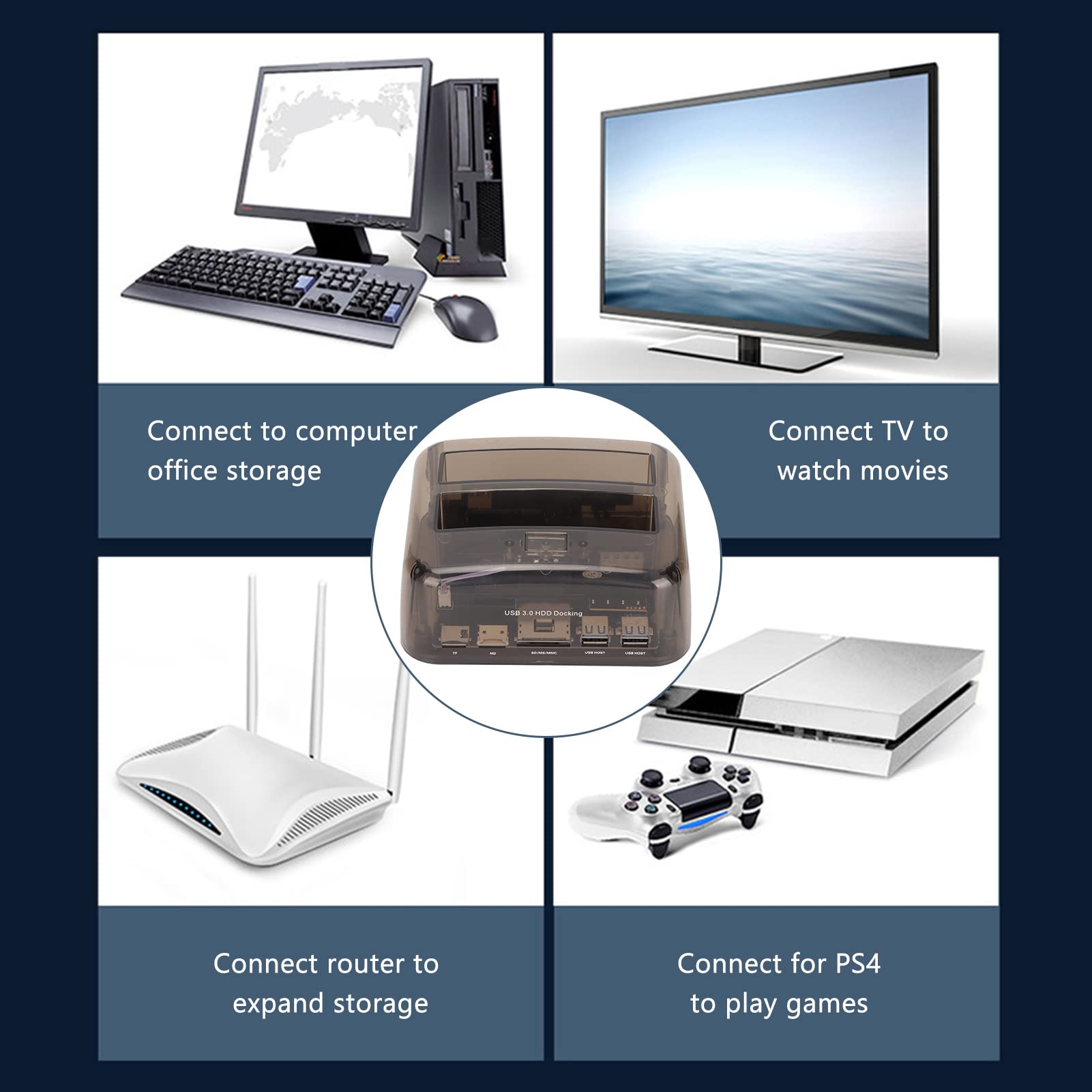 EATC HDDDockingStation, 6Gbps Fast Data Transfer USB3.0toIDESATAHardDriveDockingStation for Computer for Router for TV US Plug