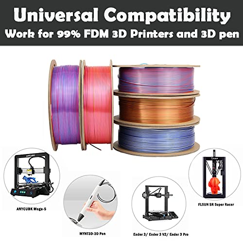 PLA 3D Filament, DB PLA Filament 1.75mm Accuracy +/- 0.03 mm Fit Most FDM Printer,2 Colors in 1 Dual Color Co-Extrusion 3D Filament 1kg Filament (2.2lbs)