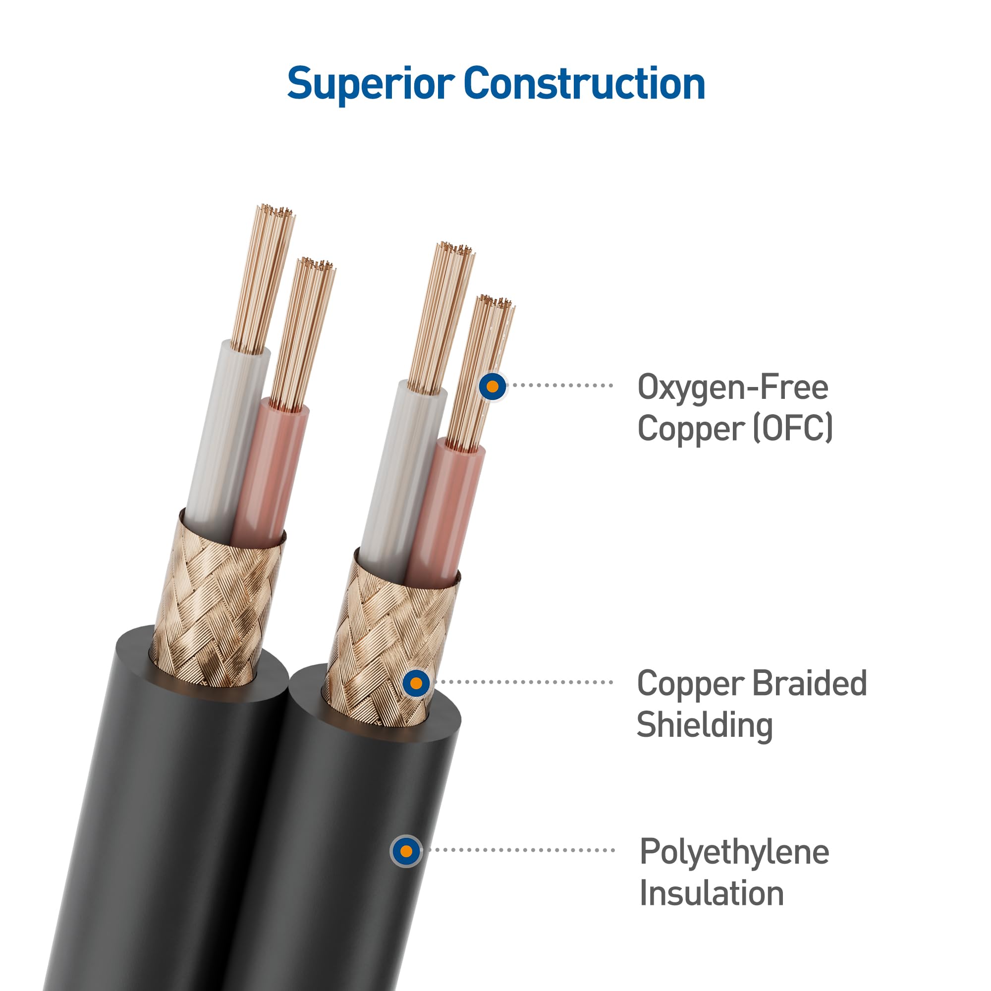 Cable Matters Balanced XLR Splitter Cable 1.5ft / 0.5m, XLR Y Splitter Cable 2 Male to 1 Female, XLR Y Cable 1 Female 2 Male