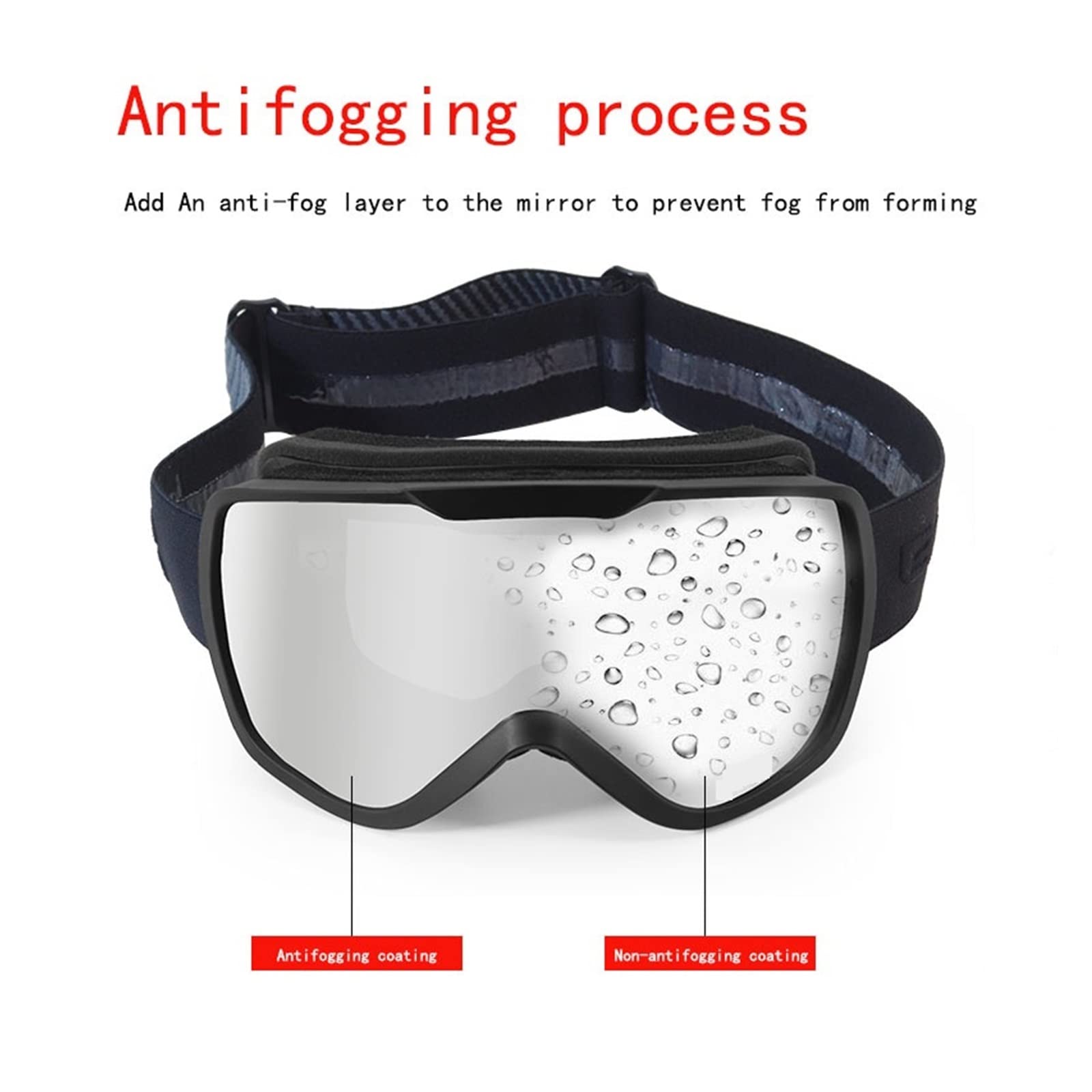 Double Layer Ski Goggles Large Skiing Goggles Near Vision Goggles For Men And Women Snow Gear ( Color : A )