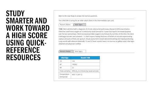 Next Generation NCLEX-RN Prep 2023-2024: Practice Test + Proven Strategies (Kaplan Test Prep)
