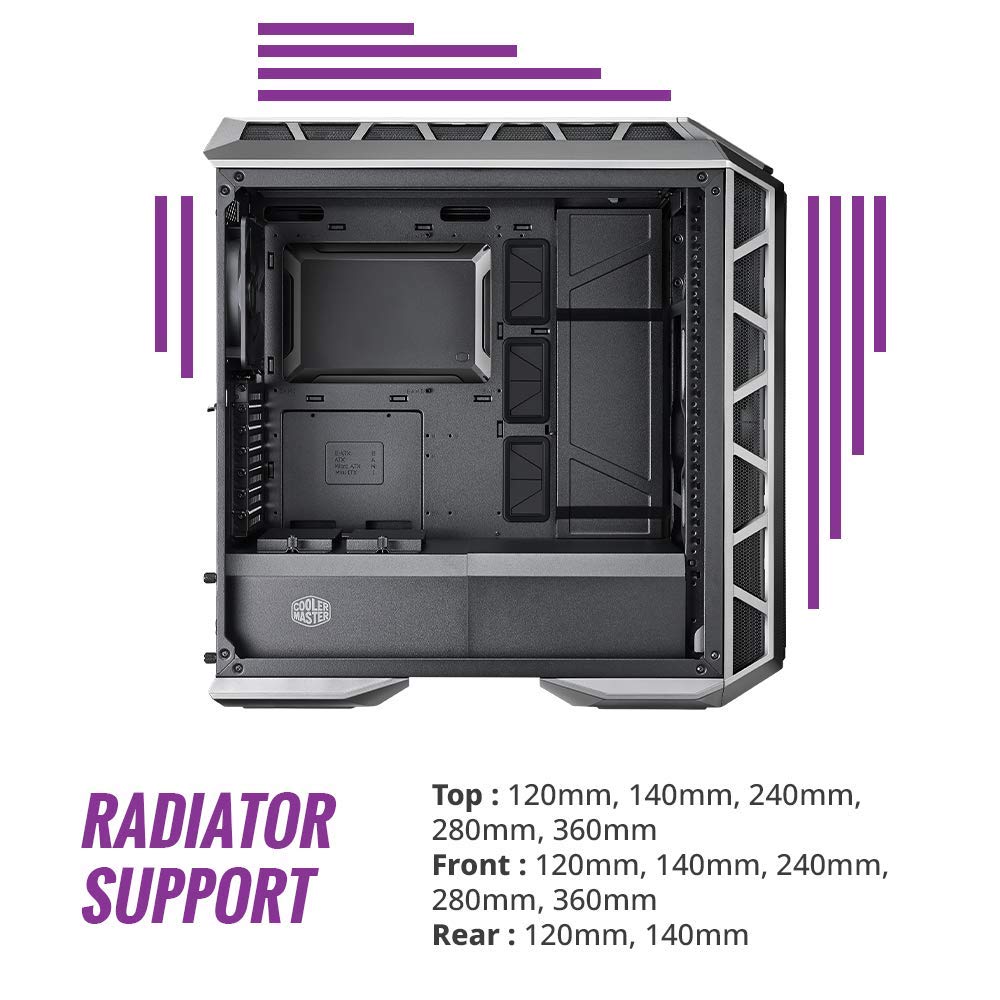 Cooler Master MasterCase H500P Mesh Gun ARGB Airflow ATX Mid-Tower with Dual 200mm Customizable ARGB Lighting Fans, Mesh Front Panel, and Tempered Glass Side Panel (MCM-H500P-MGNN-S11)