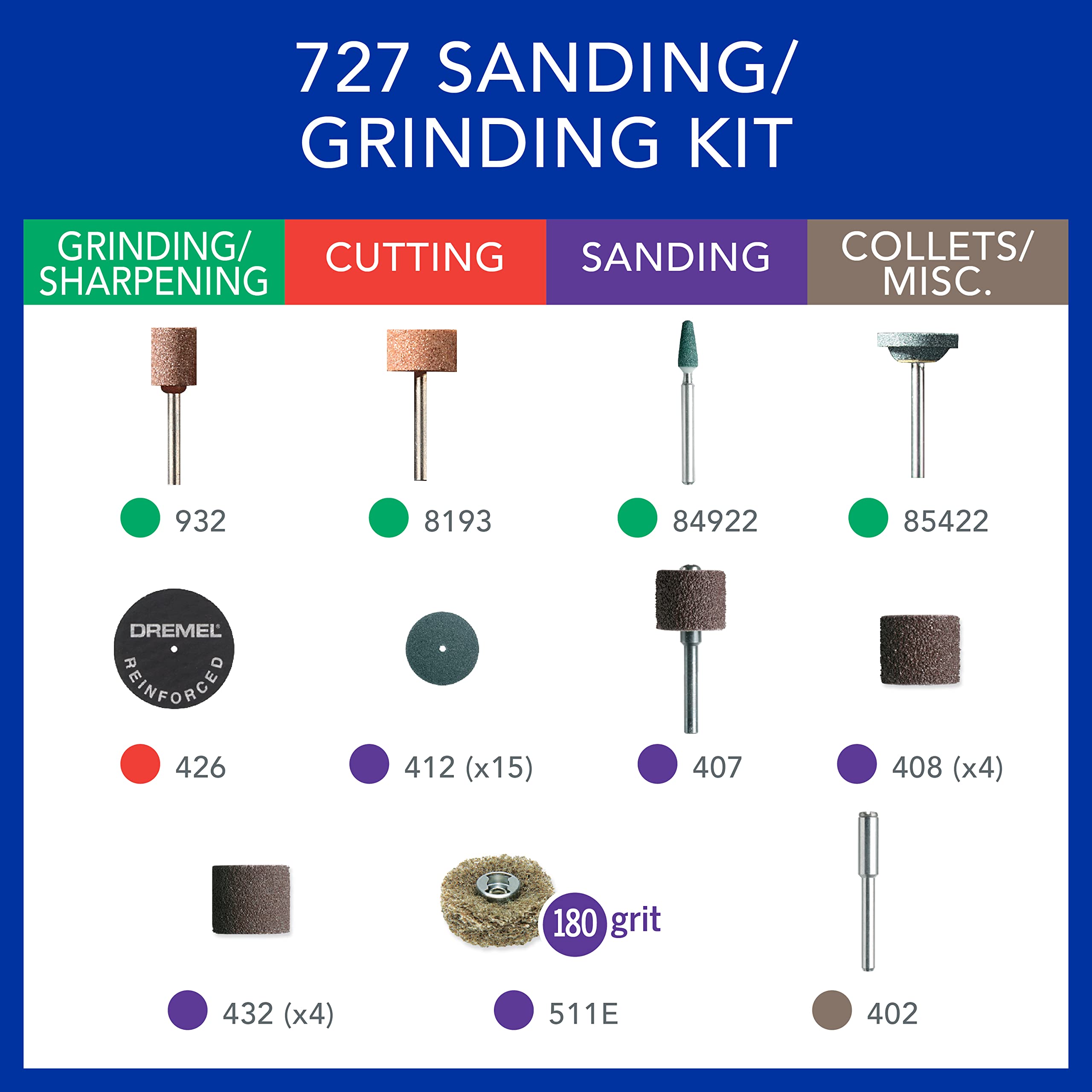 Dremel 727-01 Sanding & Grinding Rotary Tool Accessory Kit with Case, 31-Piece β Includes Grinding Stones, Sanding Bands, Cut-Off Wheel and Mandrel