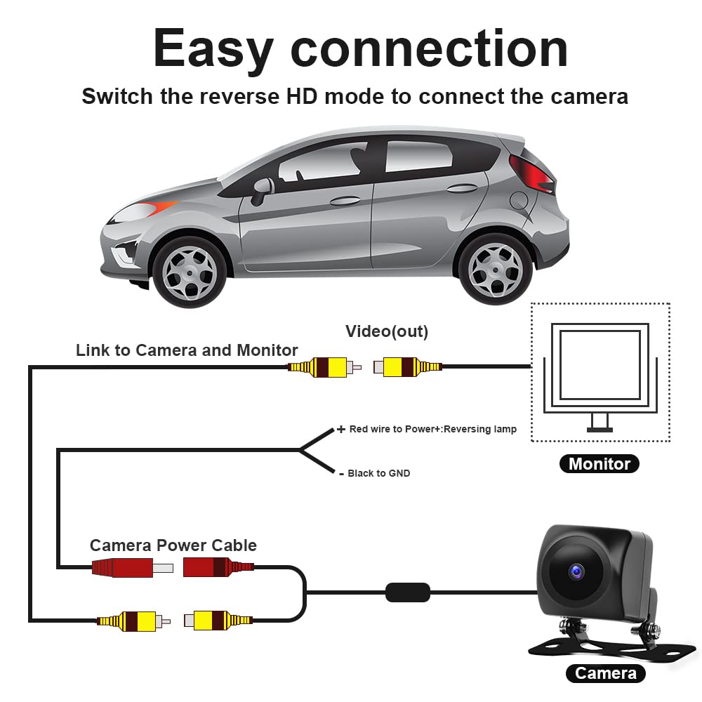 Camecho Backup Camera,AHD 720P Metal 170°Wide Angle Rearview Reversing Camera,Night Vision Backup Reversing Parking Cameras IP67 Waterproof Reverse Rear View Camera for Car Vehicle SUV RV