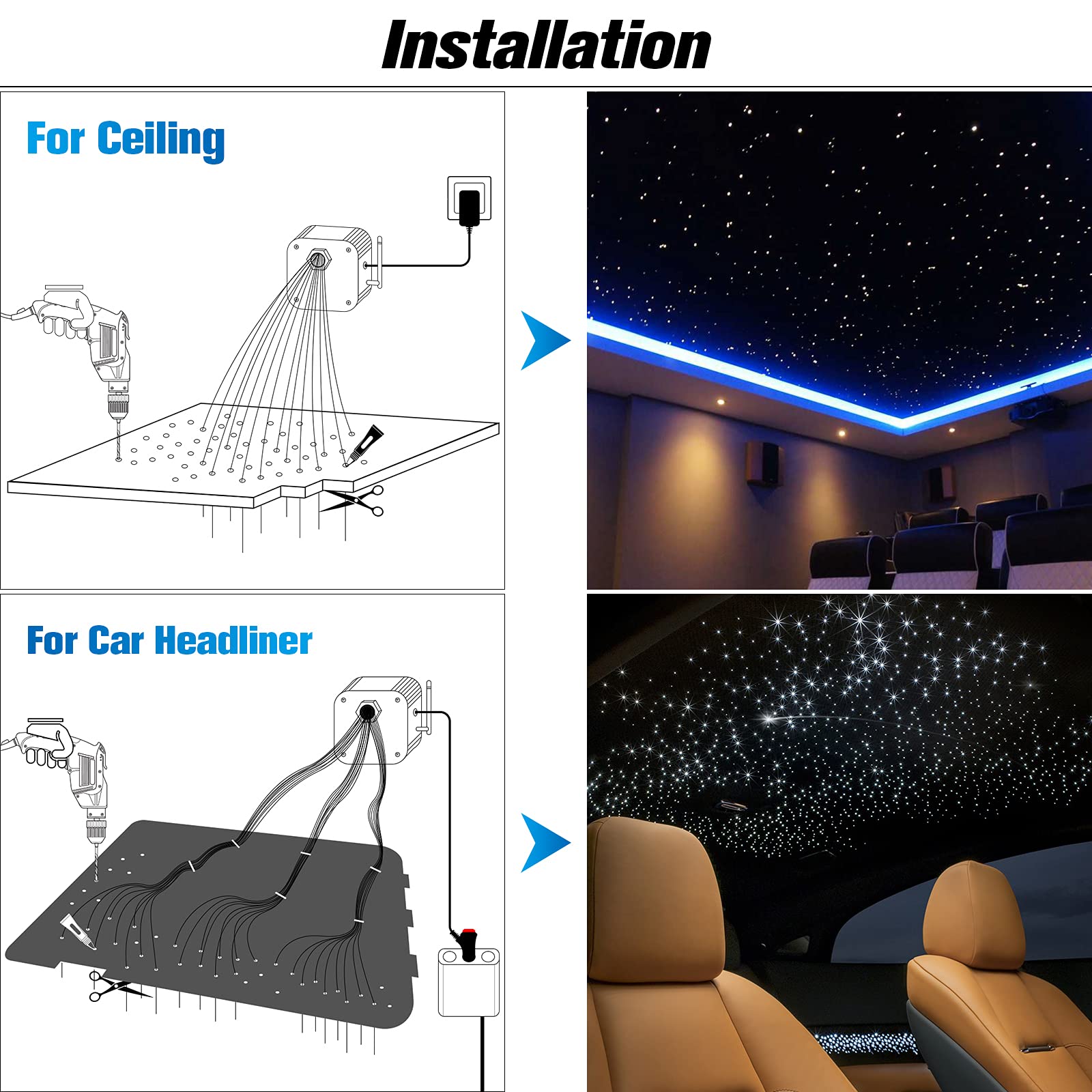 CHINLY Starlight Headliner Kit Twinkle 800pcs 13.1ft 0.03in 20w Fiber Optic Lights kit, Music Mode Bluetooth APP Control Remote, RGBW star roof lights for star headliner/Home Theater/Pool Ceiling
