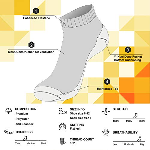 COOVAN 10 Pairs Mens Cushion Ankle Socks Men 10 Pack Low Cut Comfort Breathable Casual Socks
