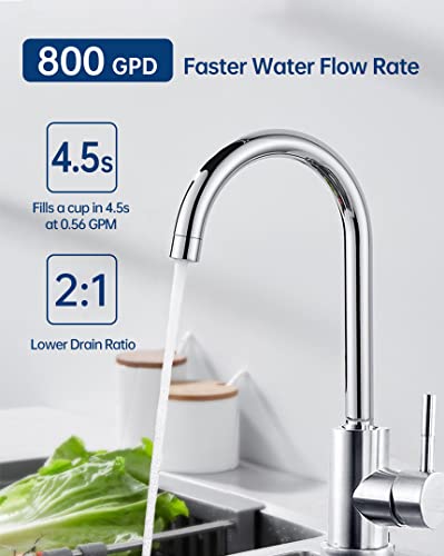 Geekpure 800 GPD Reverse Osmosis Drinking Water Filtration System with Twist Filters-Tankless-Fast Flow-2:1 Pure to Drain